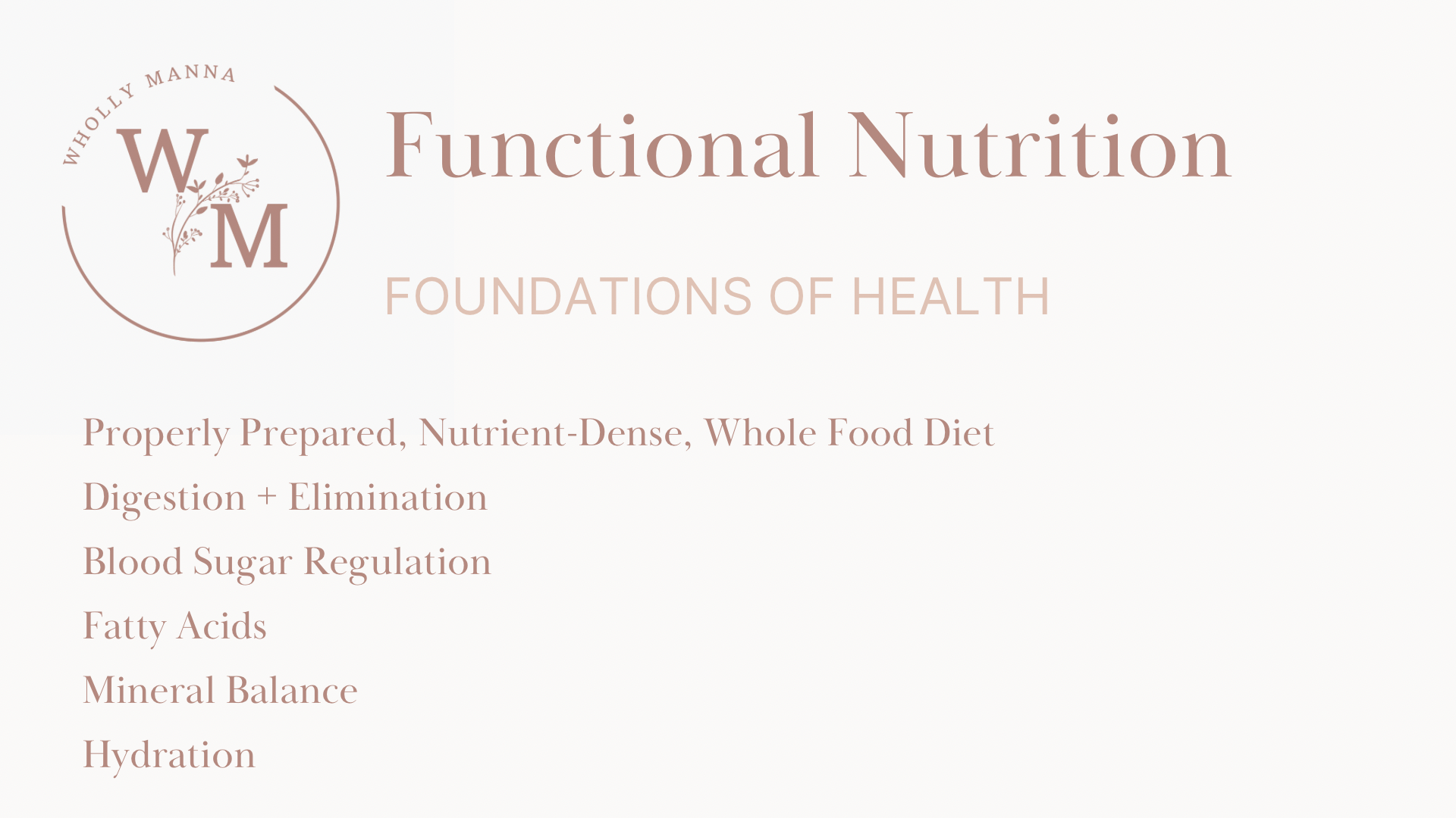 FUNCTIONAL NUTRITION – Wholly Manna